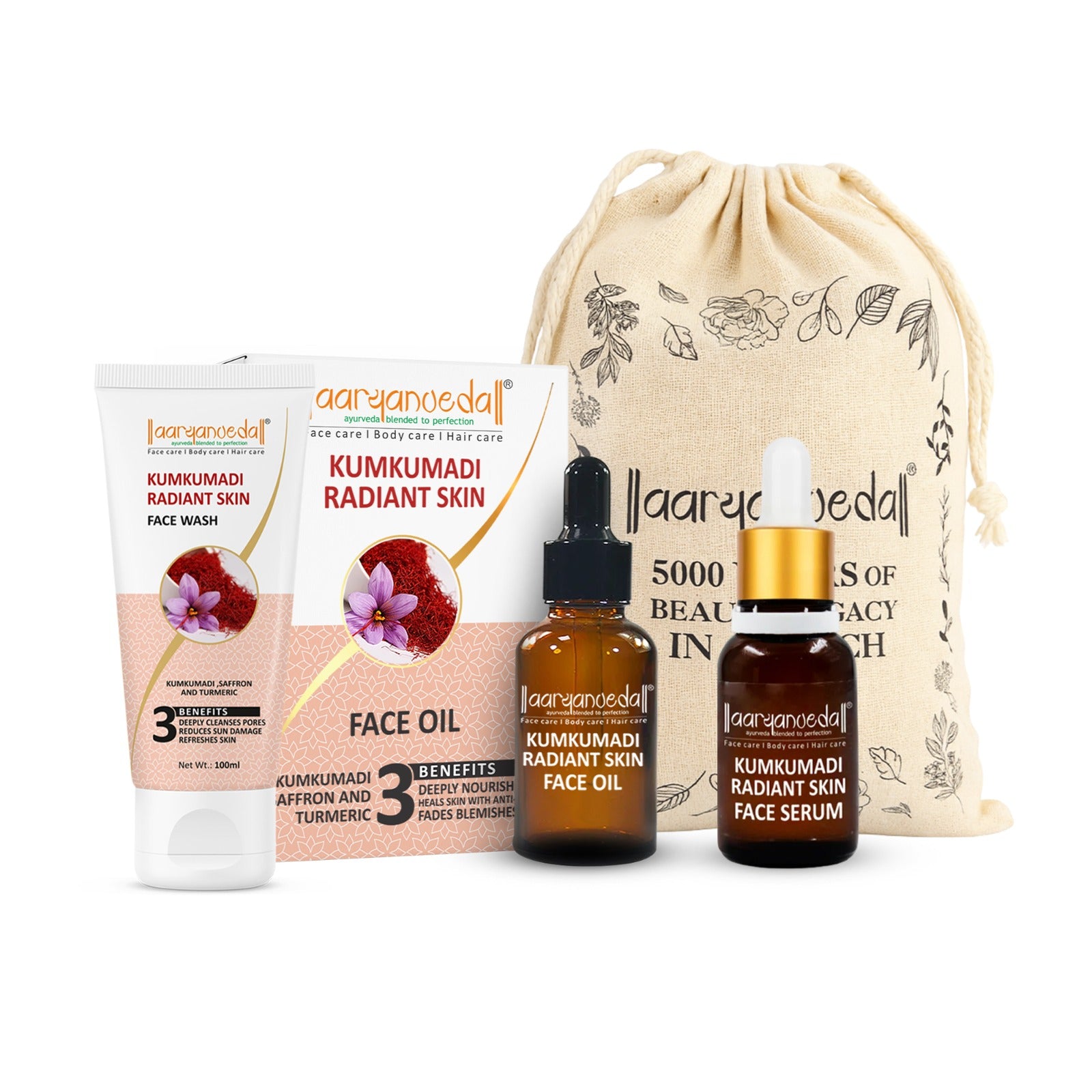 Luminous Face Care Collection – Aaryanveda